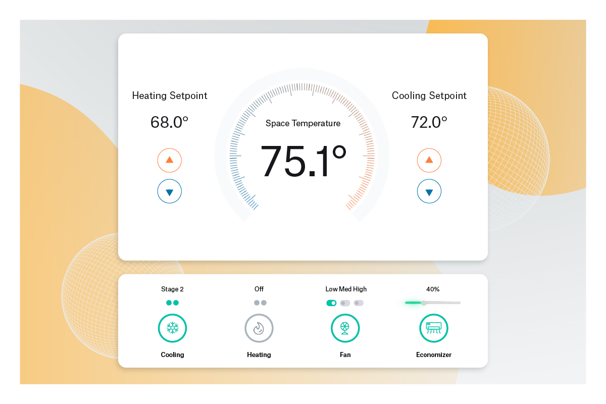 Cloud Building Management System (CBMS)