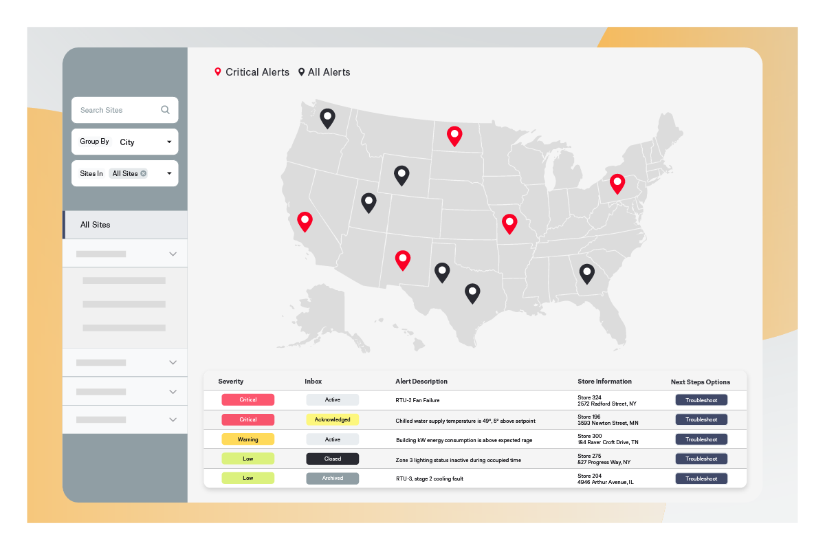 Cloud Building Management System (CBMS)