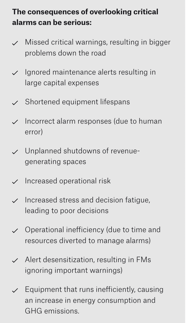 Tackling alarm overload: AI for smarter facility management