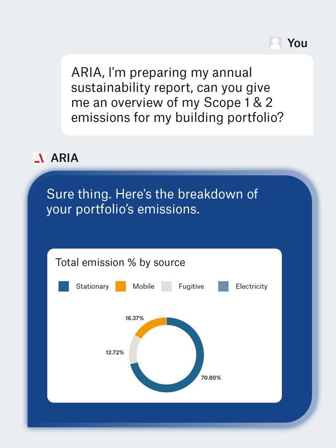 ARIA: Your building AI Engineer | BrainBox AI